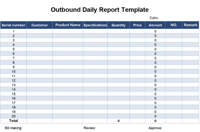 Free Daily Report Templates in Excel for Progress Tracking