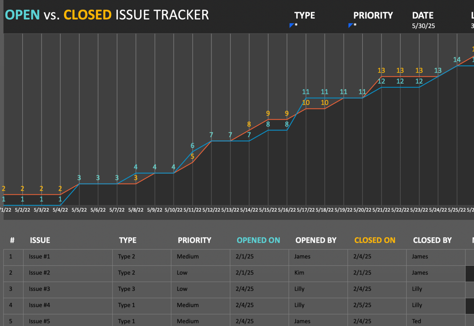 Free Project Report Excel Templates for Efficient Tracking | ClickUp