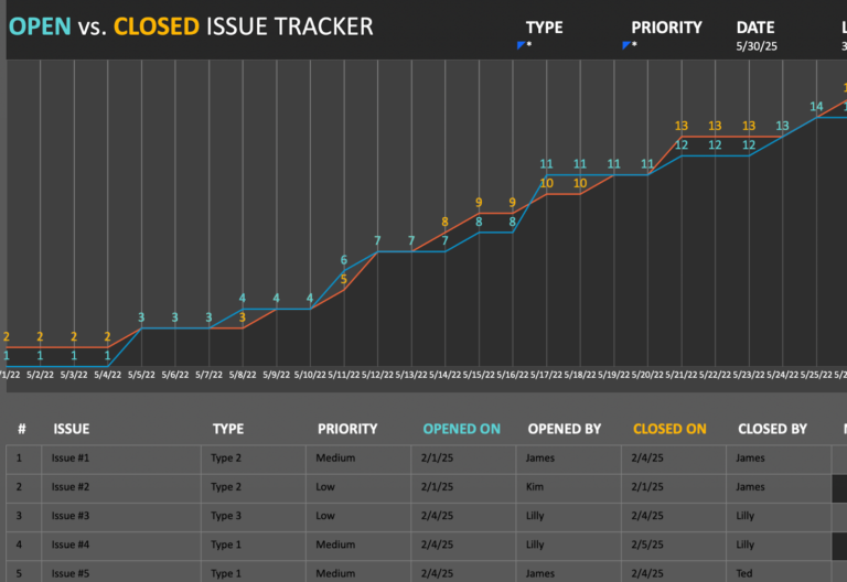 Free Project Report Excel Templates for Efficient Tracking | ClickUp