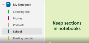 Microsoft Loop vs. OneNote: Ein Vergleich