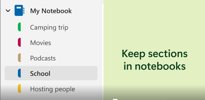 Microsoft Loop vs. OneNote: Ein Vergleich