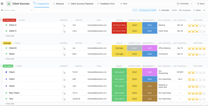 ICP for Sales: How to Identify & Target for Higher Conversions