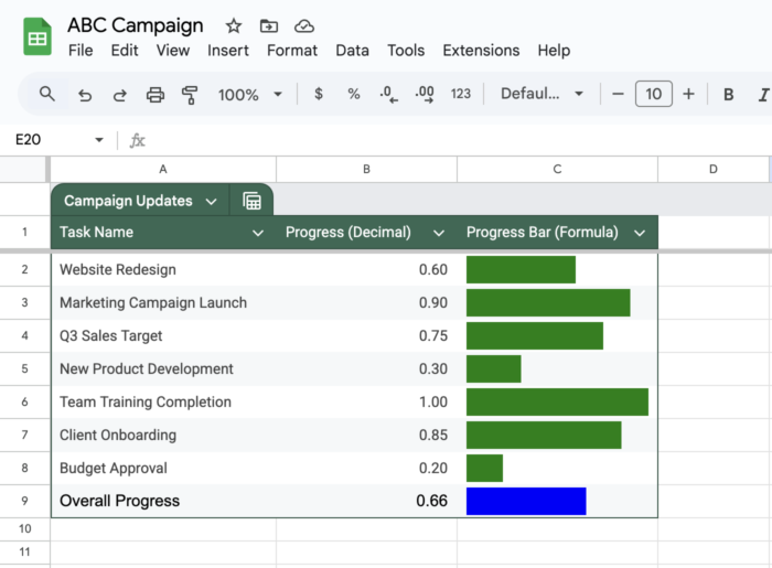 How to Make a Progress Bar in Google Sheets | ClickUp