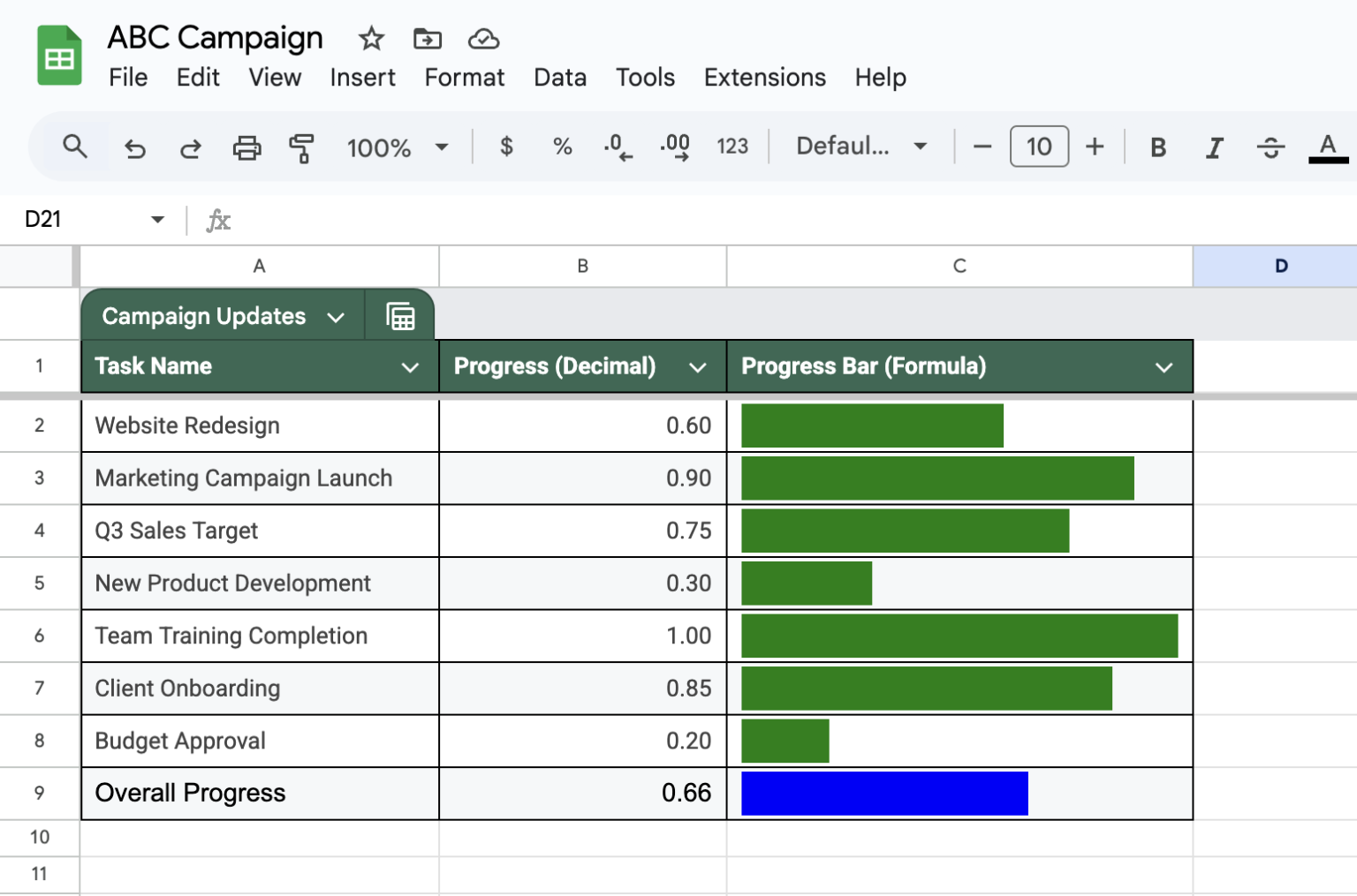 How to Make a Progress Bar in Google Sheets | ClickUp