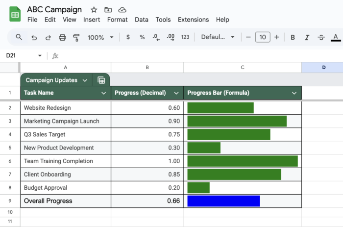 How to Make a Progress Bar in Google Sheets | ClickUp