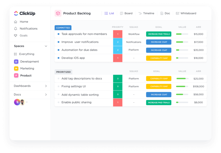 How to Make a Progress Bar in Google Sheets | ClickUp