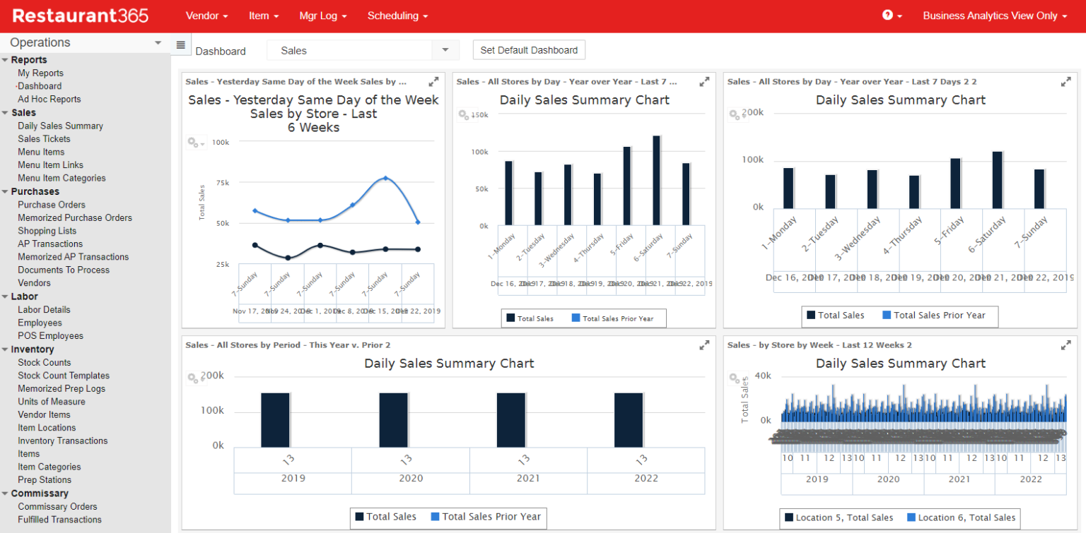 Top 10 Food Management Software for Restaurants in 2026