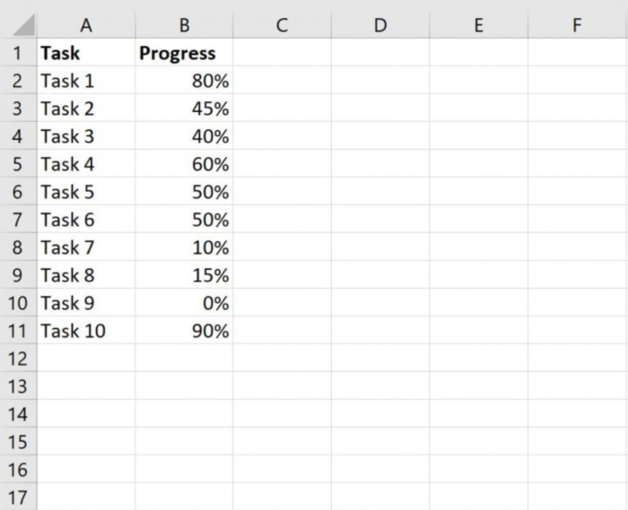 How to Make a Progress Bar in Excel? | ClickUp