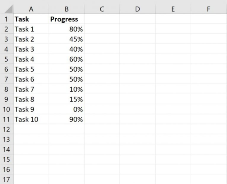 How To Make A Progress Bar In Excel Clickup