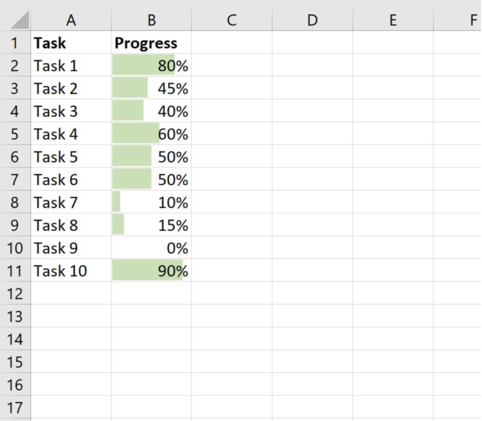 How to Make a Progress Bar in Excel? | ClickUp