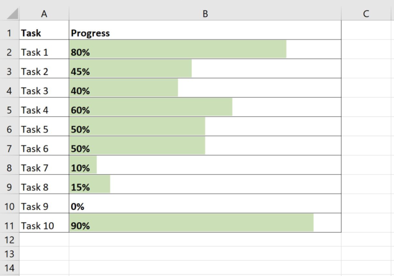 How to Make a Progress Bar in Excel? | ClickUp