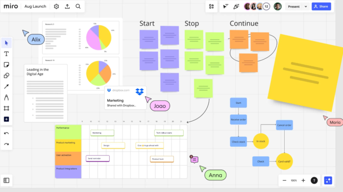 11 Best Whiteboard Software for Collaboration in 2025 I ClickUp