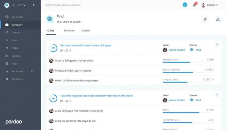 11 Best AI Tools for Goal Setting to Achieve Objectives in 2025