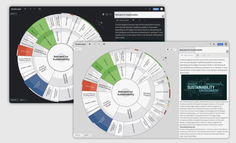 11 Best AI Tools for Goal Setting to Achieve Objectives in 2025