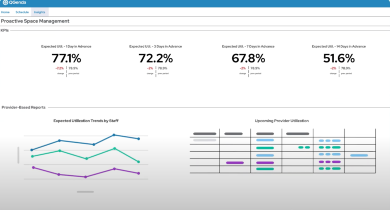 11 Best Healthcare Scheduling Software Systems in 2025