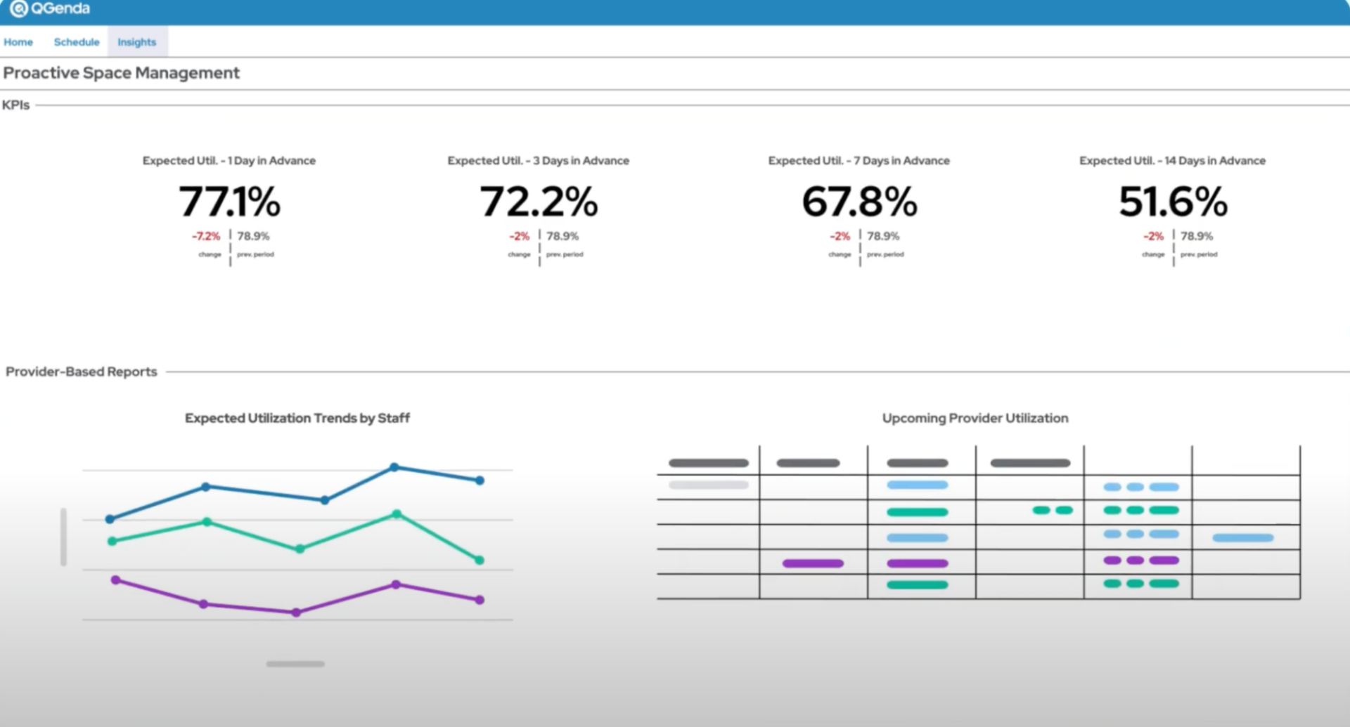 11 Best Healthcare Scheduling Software Systems in 2025