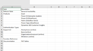 How to Copy a Table from PDF to Excel the Right Way | ClickUp