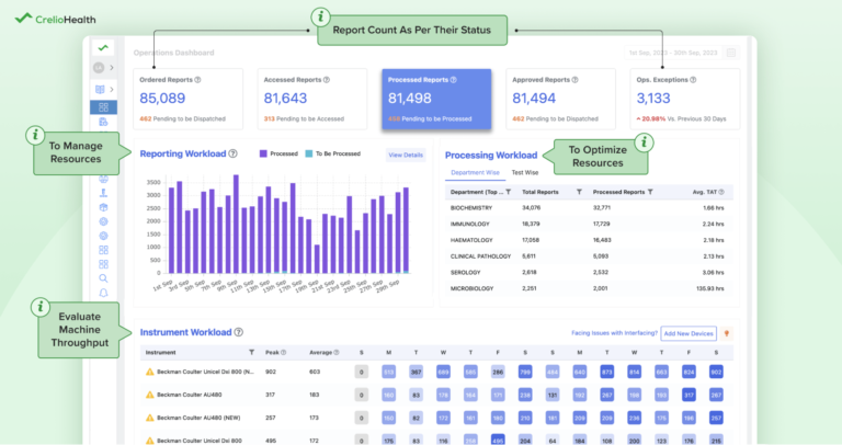 11 Best Healthcare Scheduling Software Systems in 2026