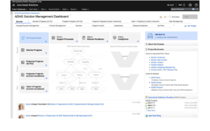 Top 10 AI Tools for Requirements Gathering Success in 2025