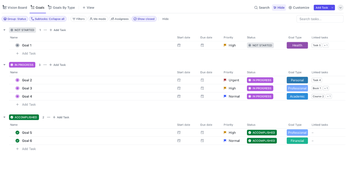 How to Be Productive at Home When Working Remotely | ClickUp