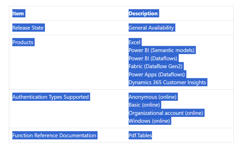 Comment copier correctement un tableau d'un PDF vers Excel