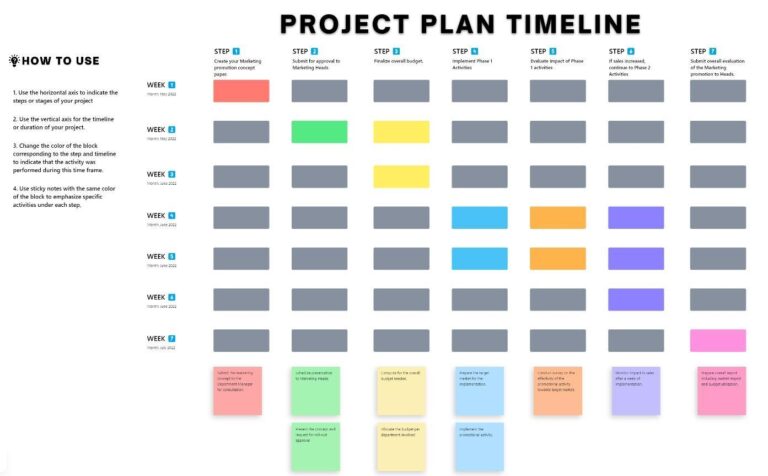 Free Figma Timeline Templates for Project Planning & Roadmaps