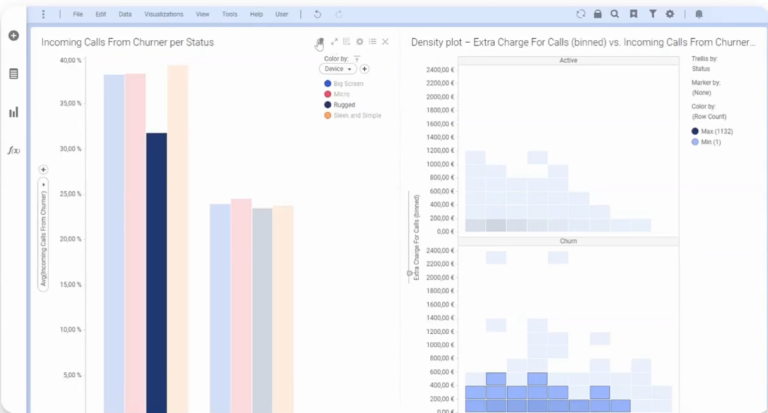 Top 10 AI Dashboard Generator Tools in 2025 | ClickUp