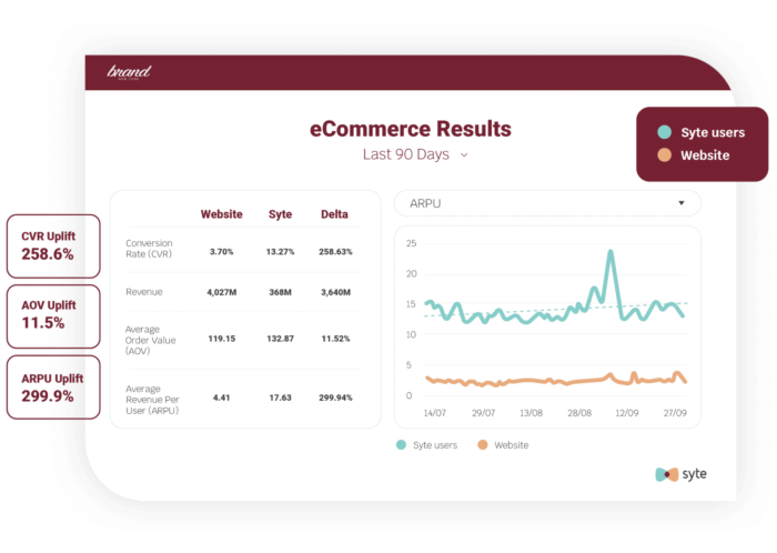 25+ Software as a Service (SaaS) Examples | ClickUp