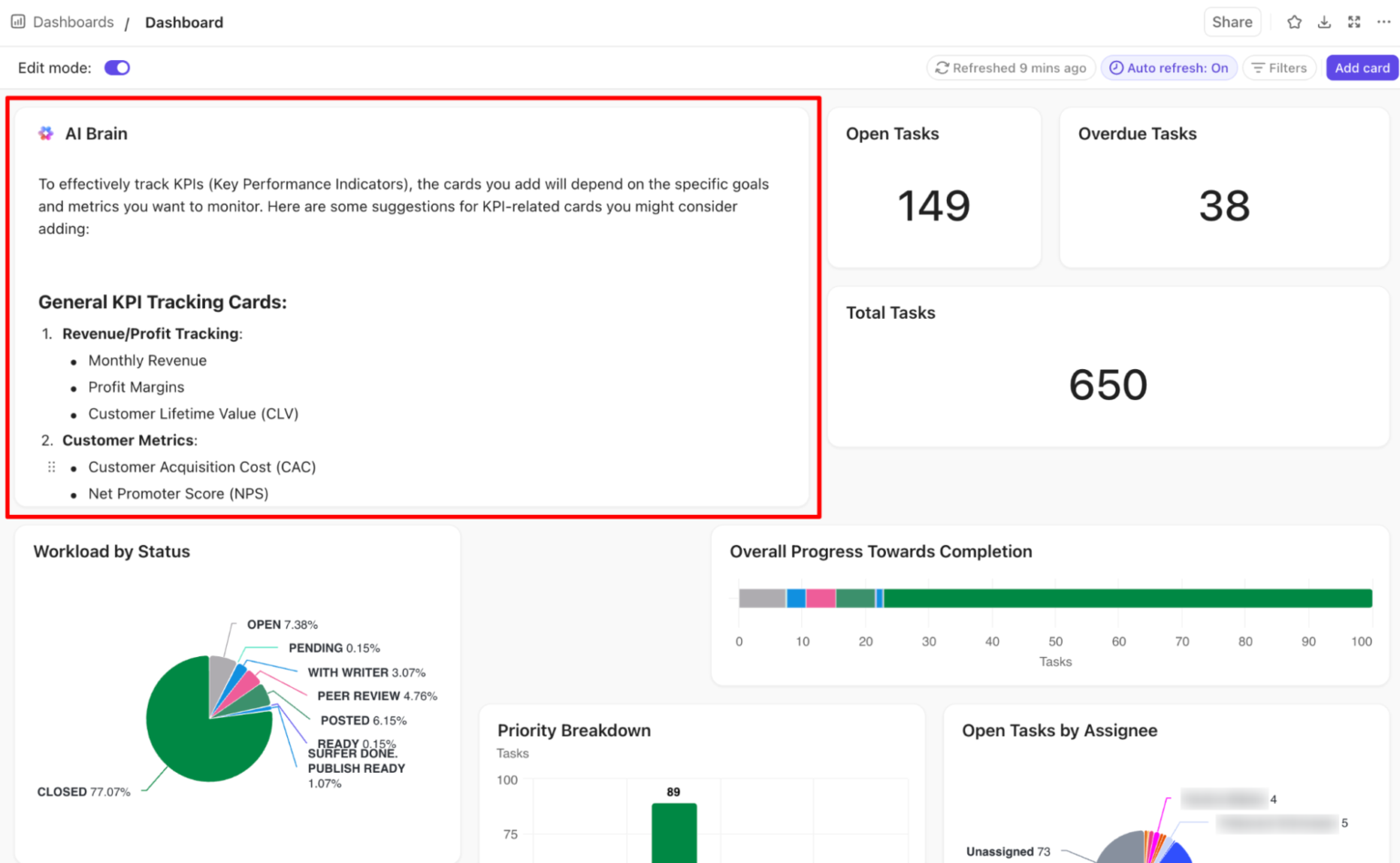 10 Alat Generator Dashboard AI Terbaik pada Tahun 2025
