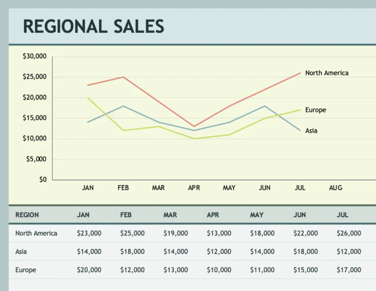 Free Progress Chart Templates to Track & Visualize Your Goals