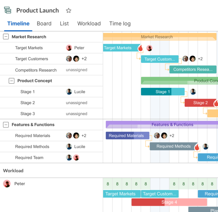 Free Gantt Chart Templates for Event Timeline Management