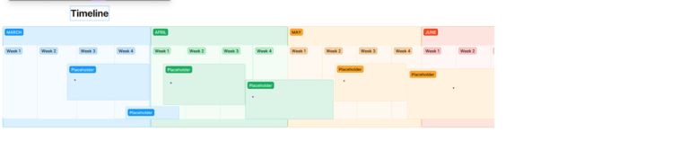 Free Figma Timeline Templates for Project Planning & Roadmaps