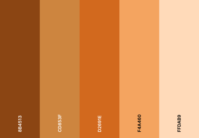 Cómo utilizar eficazmente los esquemas de colores de Google Calendar