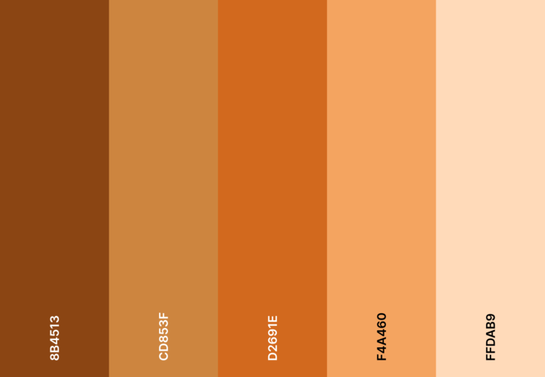 Cómo utilizar eficazmente los esquemas de colores de Google Calendar