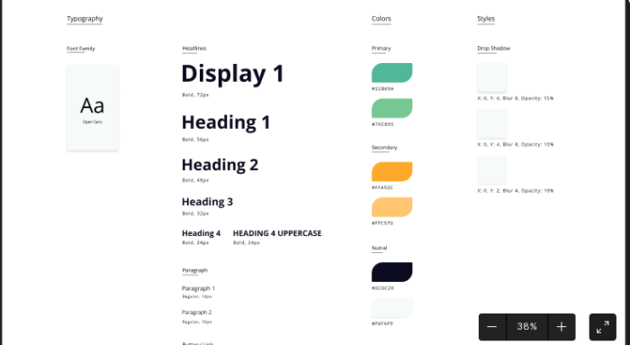 Free Figma Style Guide Templates to Create Consistent Designs