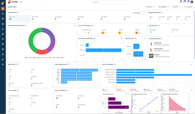 11 Best Field Service Management Software in 2025 | ClickUp