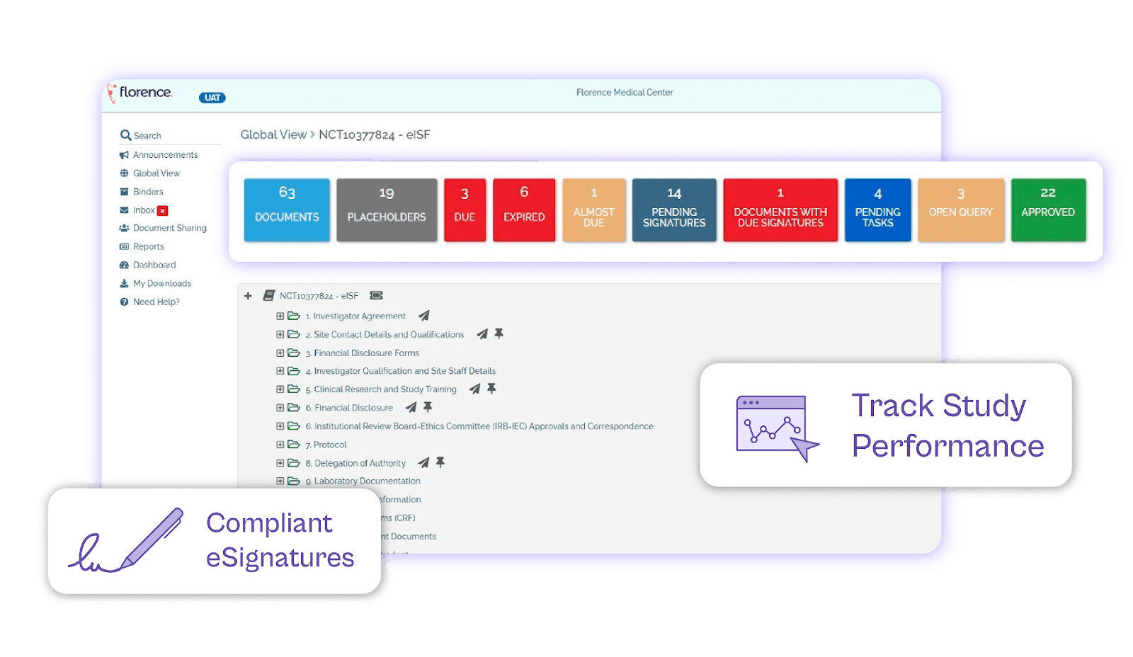 los 13 mejores programas de gestión de ensayos clínicos para 2025