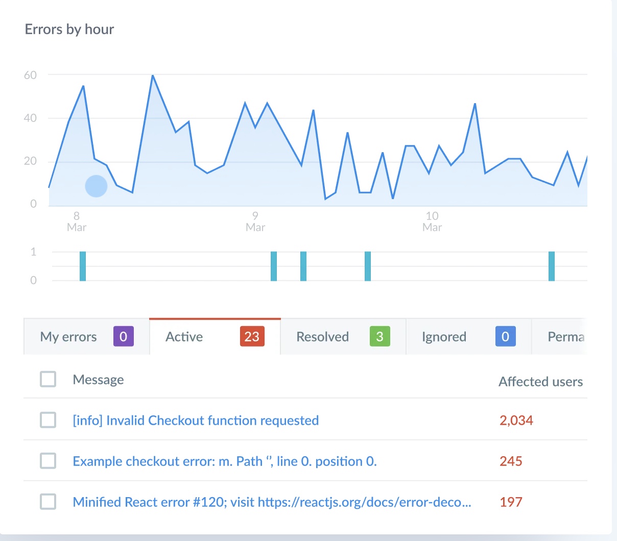 13 Best Bugsnag Alternatives for Error Monitoring in 2025