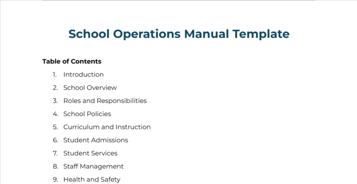 Free Operations Manual Templates to Streamline Processes