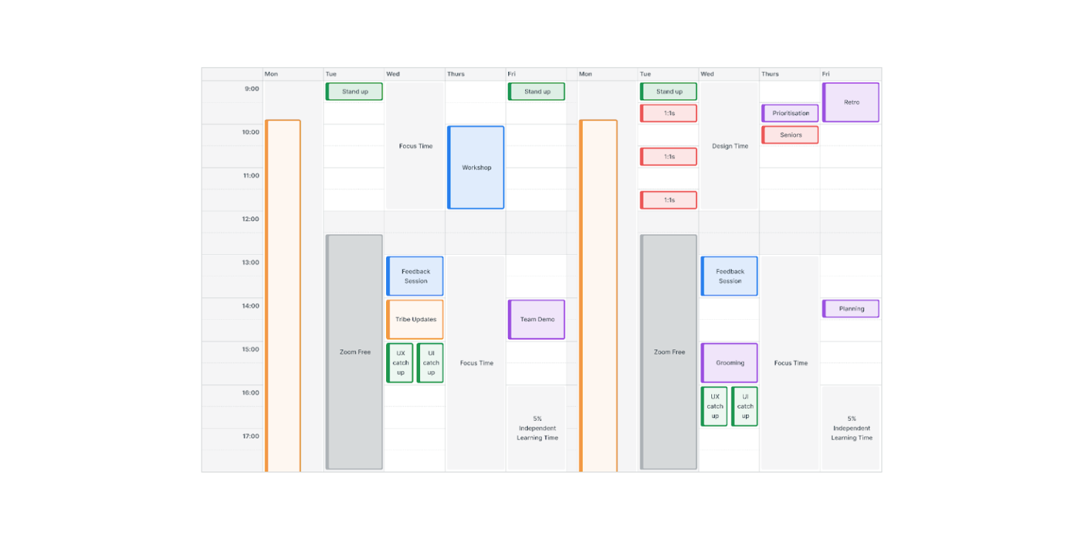 Free Figma Calendar Templates for Stylish & Organized Planning