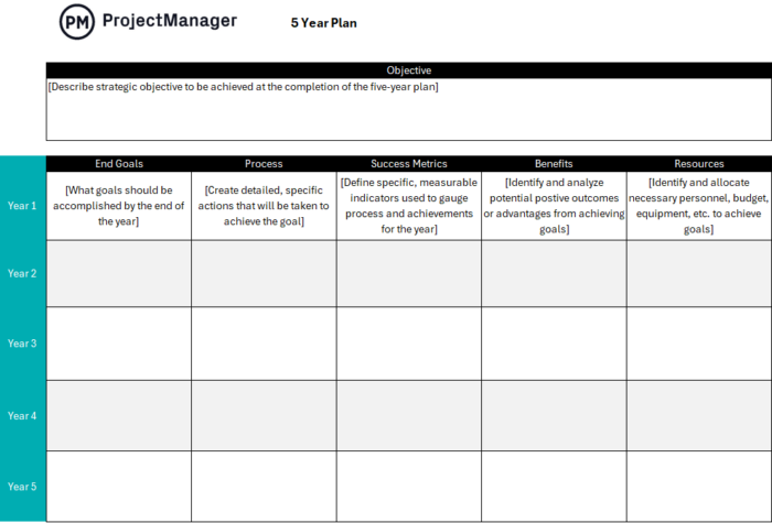 Free 5-Year Business Plan Templates to Strategize & Scale