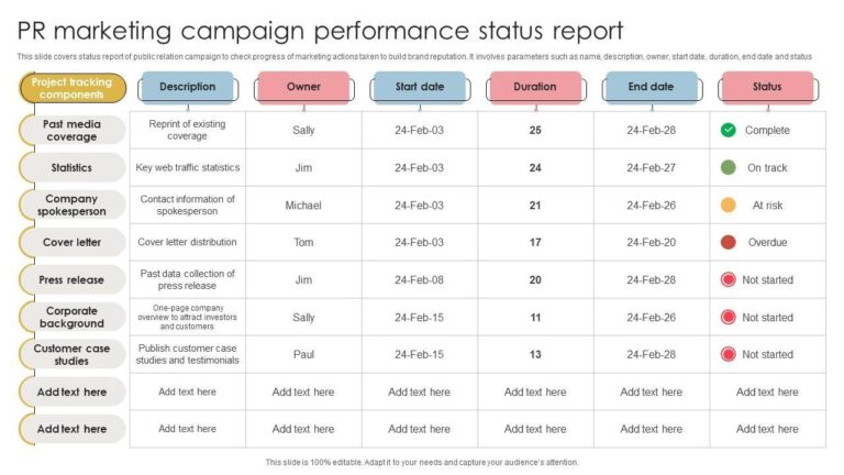 Free PR Report Templates for Media & Campaign Tracking