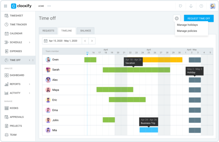 Reseña de Clockify: funciones, precios, ventajas y desventajas