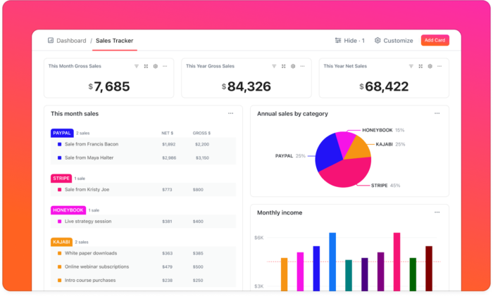How to Build Agile Dashboards for Your Software Team | ClickUp How to Build Agile Dashboards for Your Software Team | ClickUp