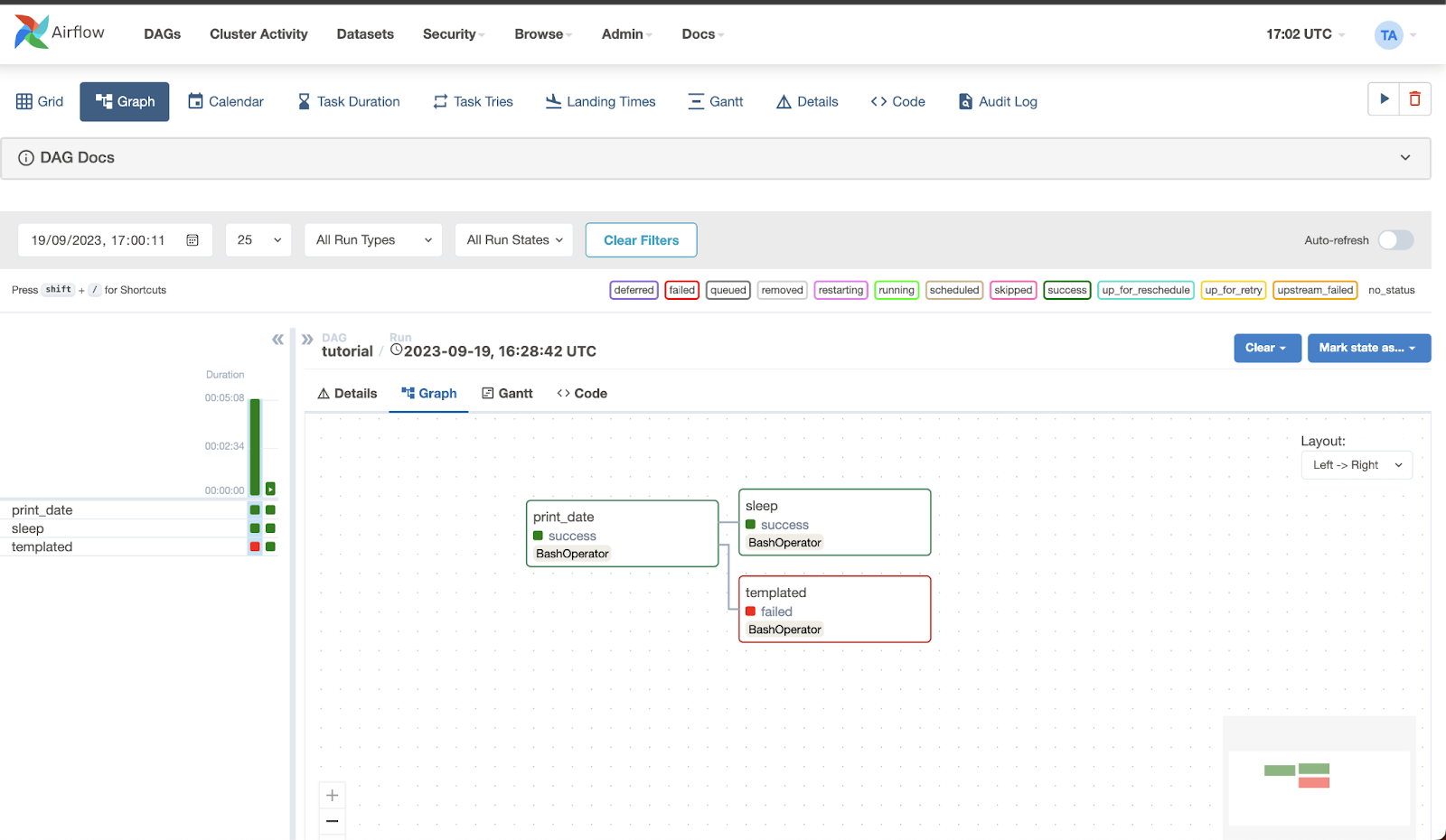 10 Best Workflow Orchestration Tools For Efficiency In 2025