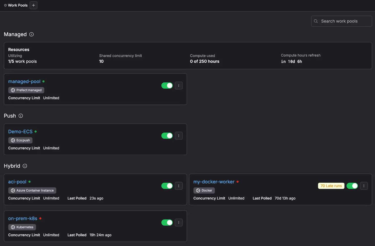 10 Best Workflow Orchestration Tools for Efficiency in 2025
