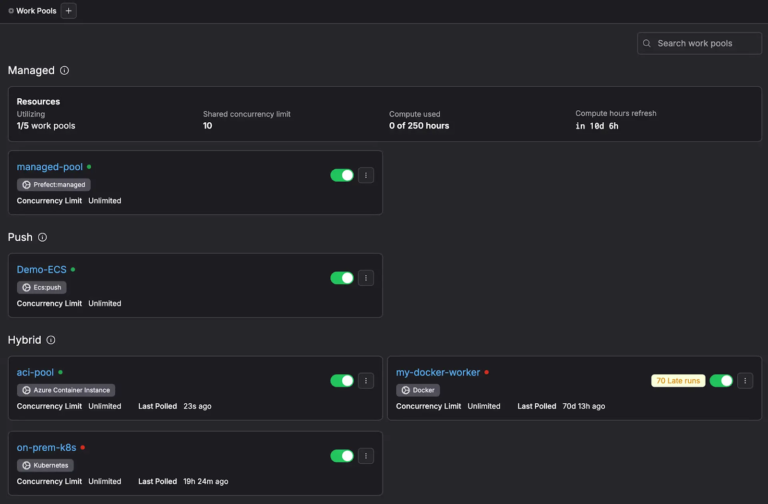 10 Best Workflow Orchestration Tools for Efficiency in 2025