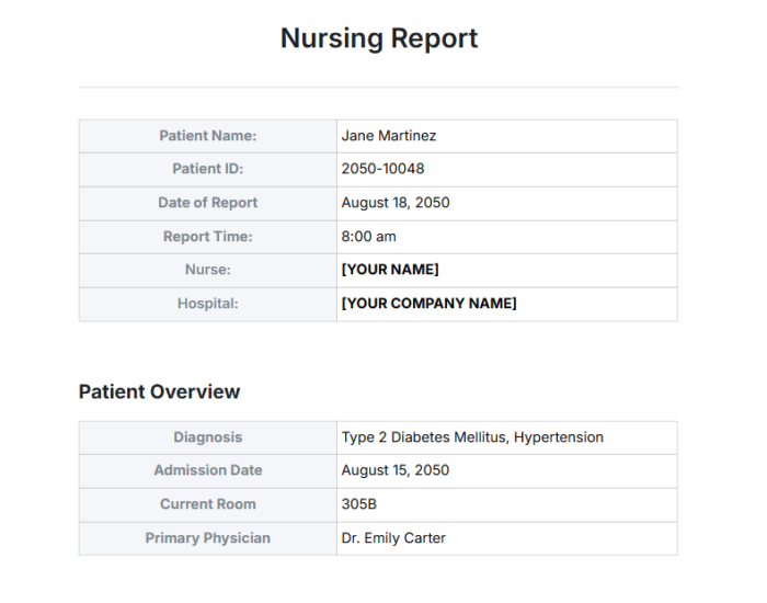 Modèles gratuits de fiches de rapport infirmier pour améliorer la ...