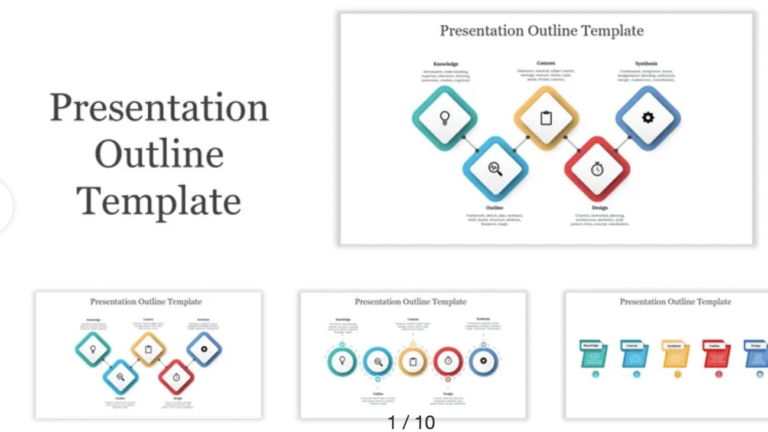 Free Presentation Outline Templates to Structure Your Speech