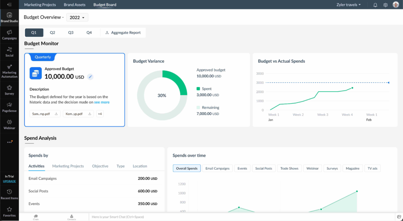 Top 10 Marketing Budget Software to Track Spend in 2026